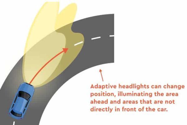 Advanced Driver Assistance Safety (ADAS) Systems | Magic Windshields